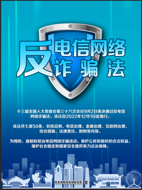 《反诈法》普法宣传海报-文明传播-阳山纪检监察网